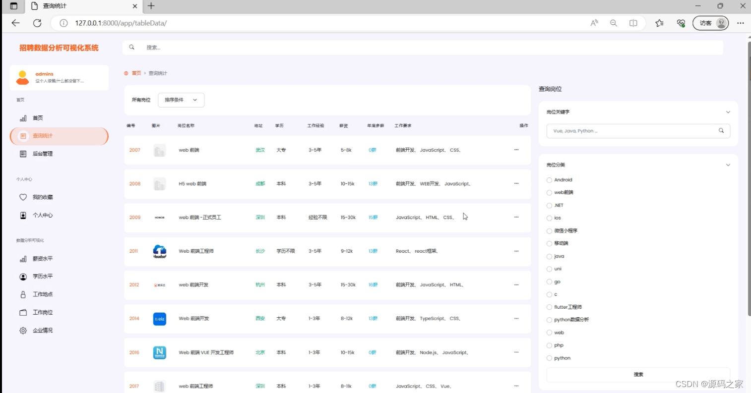 基于pythondjango的项目实战 招聘数据分析可视化系统爬虫boss直聘附源码毕业设计毕业设计boss直聘岗位数据分析python实现源码 Csdn博客