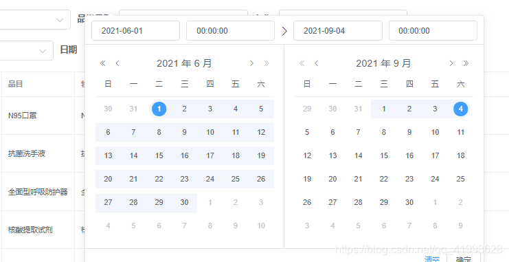 java.lang.IllegalArgumentException: invalid comparison: java.time.LocalDateTime and java.lang ...