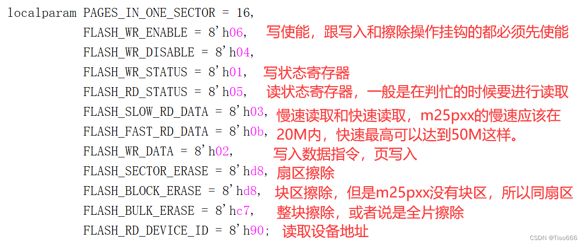 FPGA-Verilog模块库05：m25pxx spi-flash读写驱动-CSDN博客