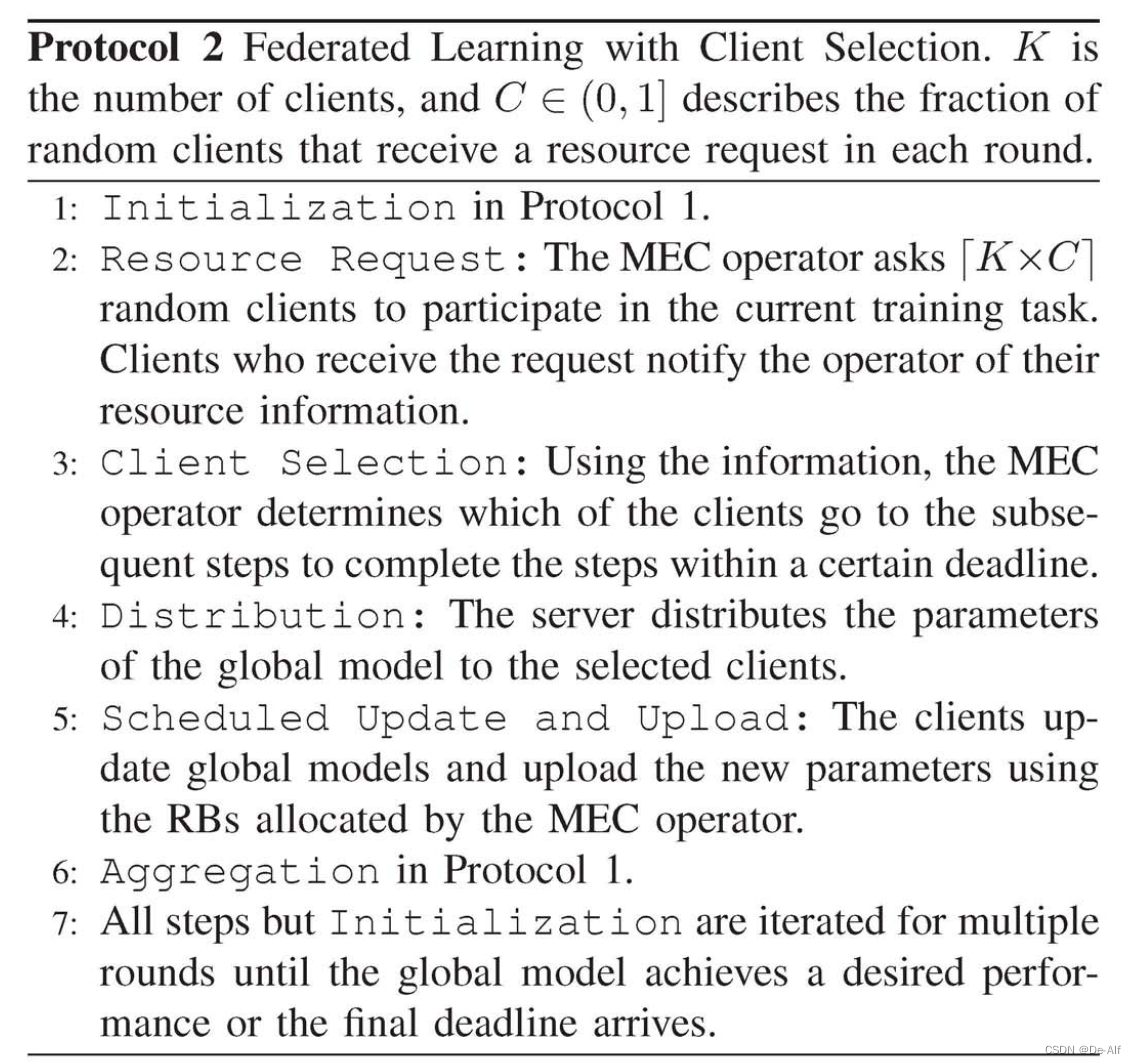 【解读】Client Selection for Federated Learning with Heterogeneous Resources in Mobile Edge FedCS 客户 ...