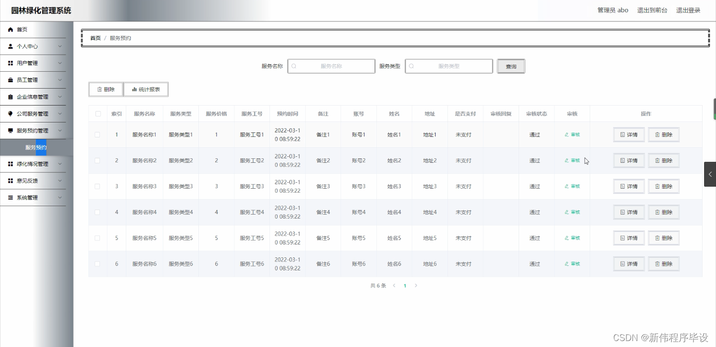 【附源码】java计算机毕业设计园林绿化管理系统(springbootmysql开题论文)java园林 管理 项目 Csdn博客