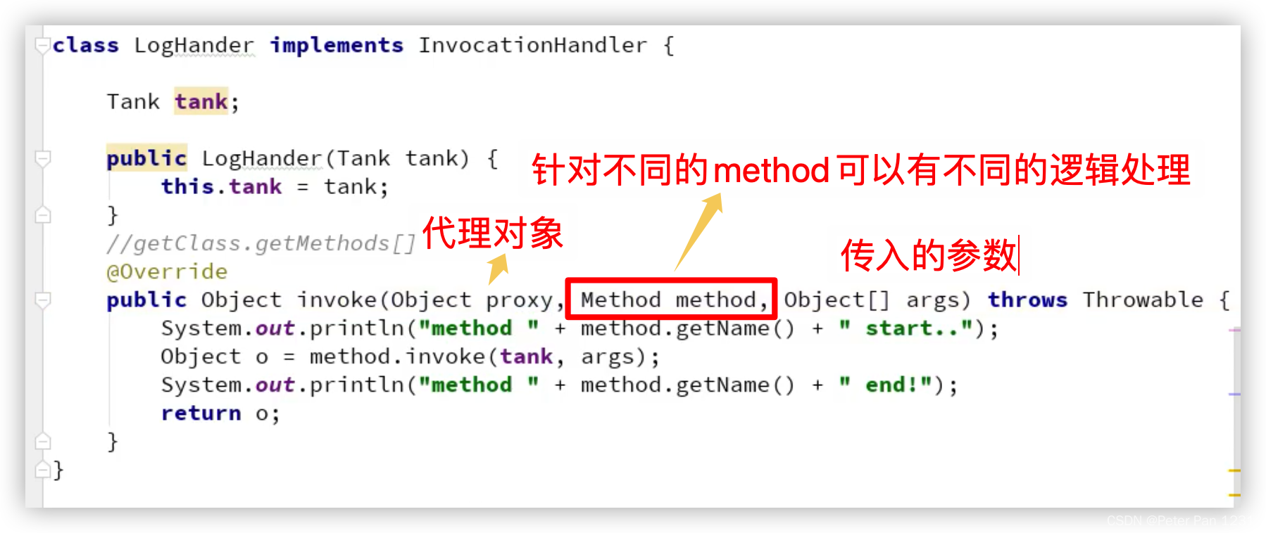 设计模式学习笔记八 代理模式 Proxy代理嵌套 Csdn博客 