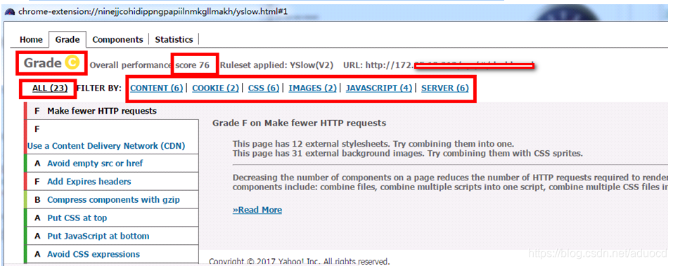 YSlow--Web前端性能测试工具-CSDN博客