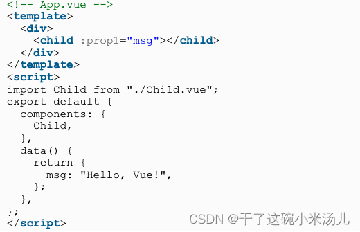 Vue中父子props传值不能修改的原因分析以及解决办法vue父组件传给子组件的值为什么不能修改 Csdn博客