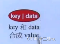 STL set、multiset| map multimap-CSDN博客