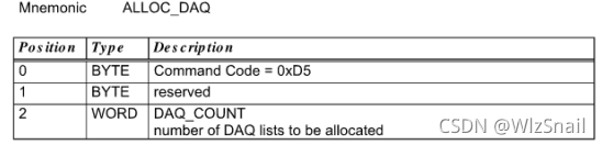 Xcp调试_xcp daq-CSDN博客