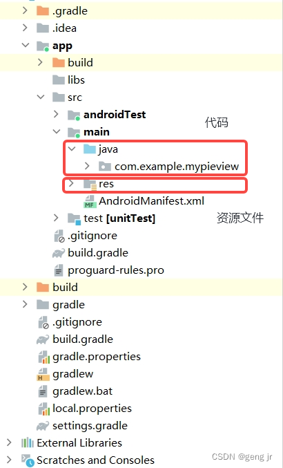 Android:Jetpack Compose_jetpack compose mvi-CSDN博客