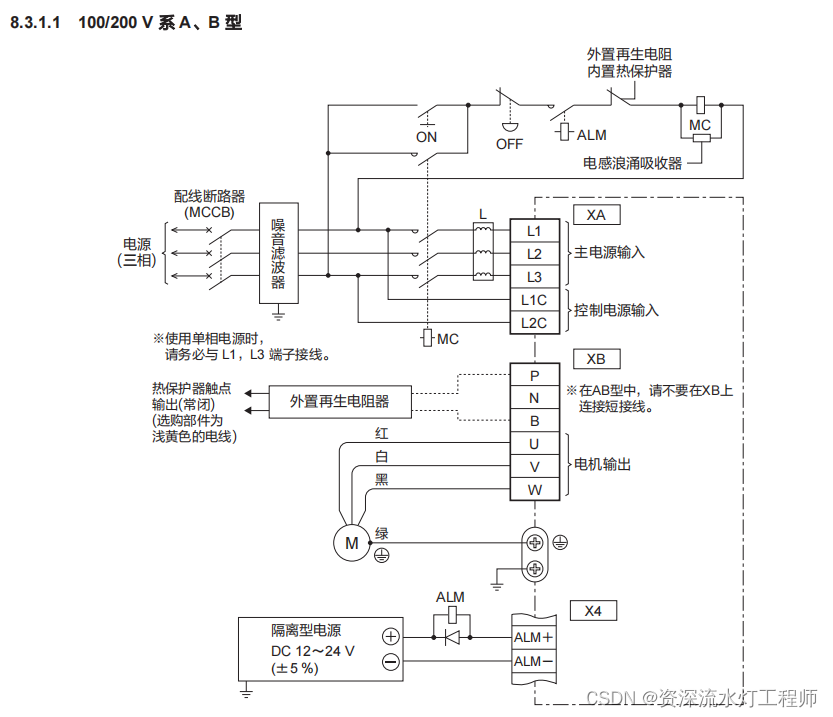 松下MINAS A6B系列旋转电机规格书--A系列_松下电机型号技术参数-CSDN博客