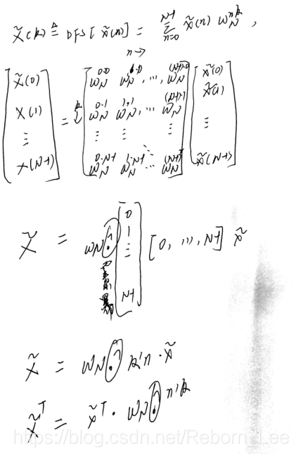 Matlab 】离散傅里叶级数(dfs)及 Idfs 的 Matlab 实现离散傅里叶级数idfs的matlab函数表示 Csdn博客 4640