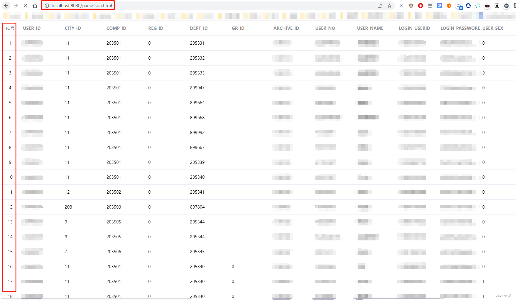 github前端开源json2html-CSDN博客