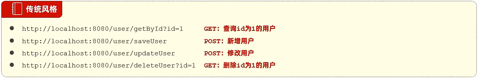 SpringBootWeb案例_01_springbootweb基础案例-CSDN博客