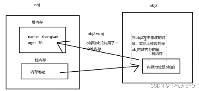 Js（07） Function函数js 070f Function E N A Csdn博客 4257