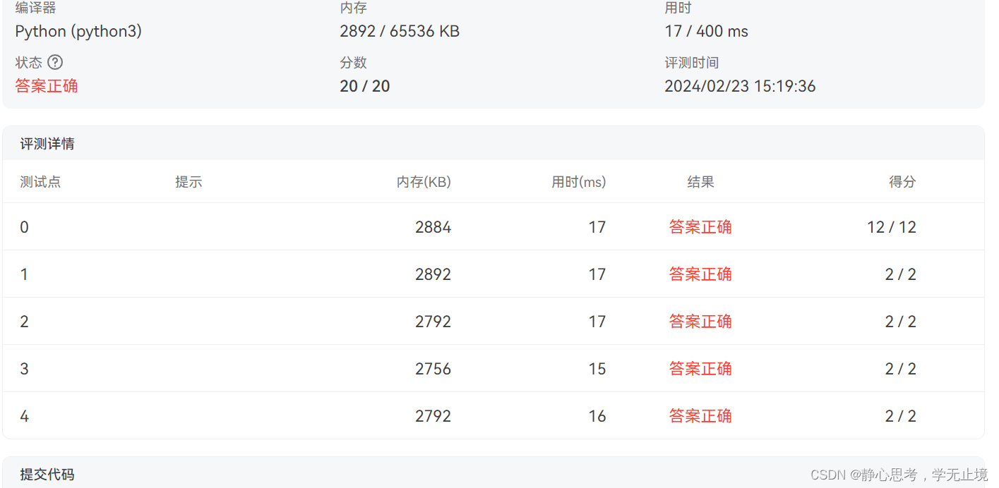 L1 059 敲笨钟pythonpython大笨钟 Csdn博客