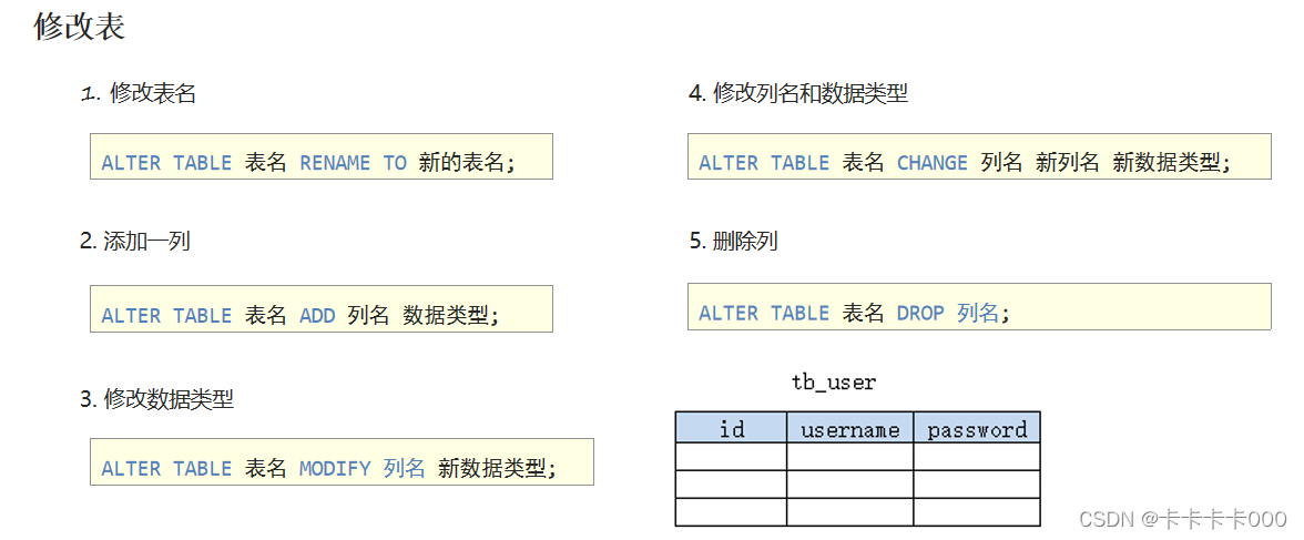 JavaWeb ----- Mysql_java ee简介" java web简介 | mysql简介-CSDN博客