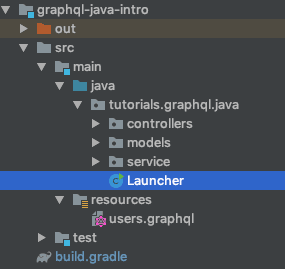 GraphQL（Java）入门-CSDN博客