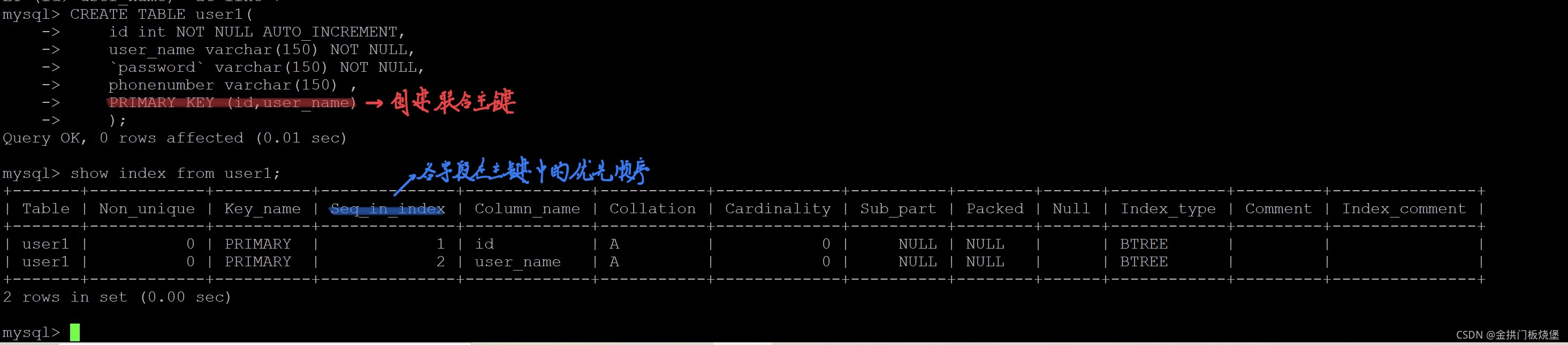 【笔记】MySQL_mysql execute-CSDN博客