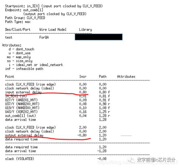 infeasible paths_compile falsified 30 infeasible paths opt-1720-CSDN博客