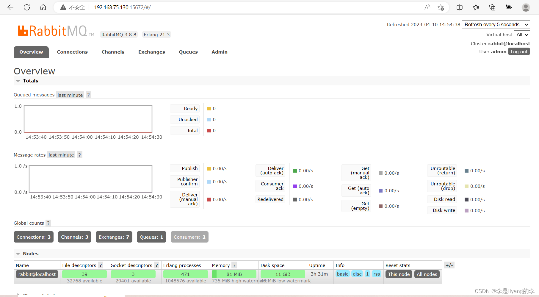 RabbitMQ安装与使用教程-CSDN博客