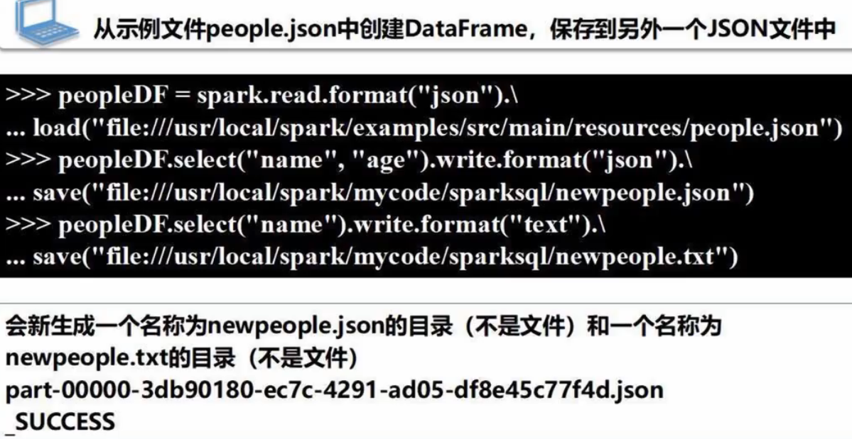 【4-5章】Spark编程基础(Python版)-CSDN博客