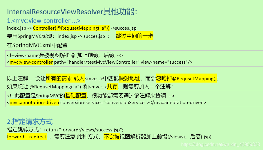 7.springmvc InternalResourceViewResolver其他功能-CSDN博客