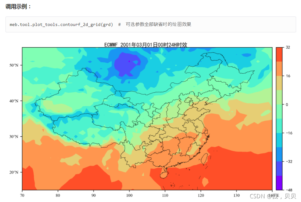 试用python库meteva（气象行业）-CSDN博客