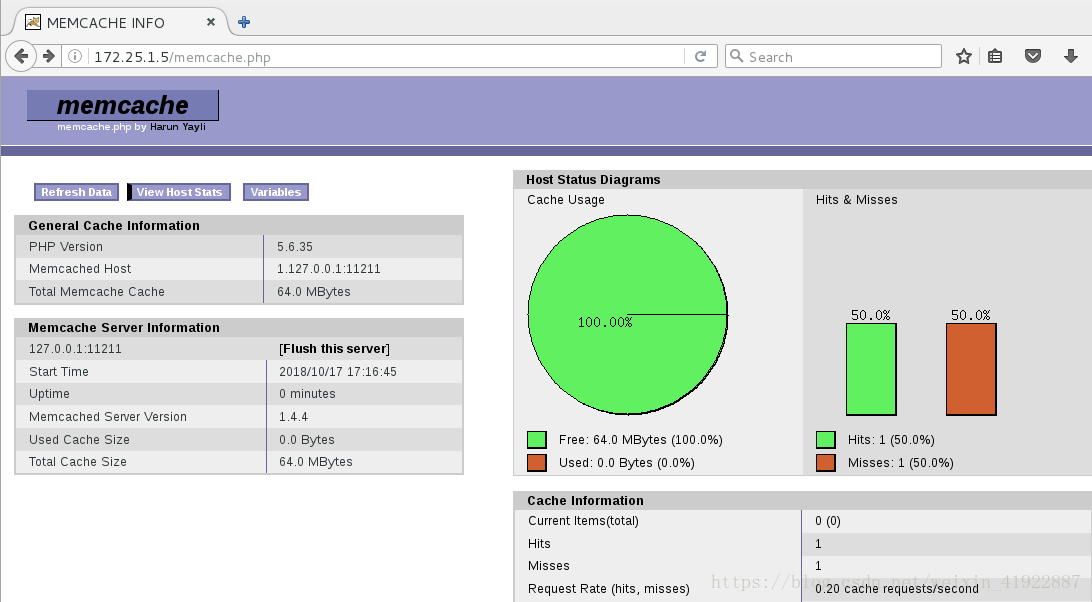 Nginx+PHP+Memcache缓存实践-CSDN博客
