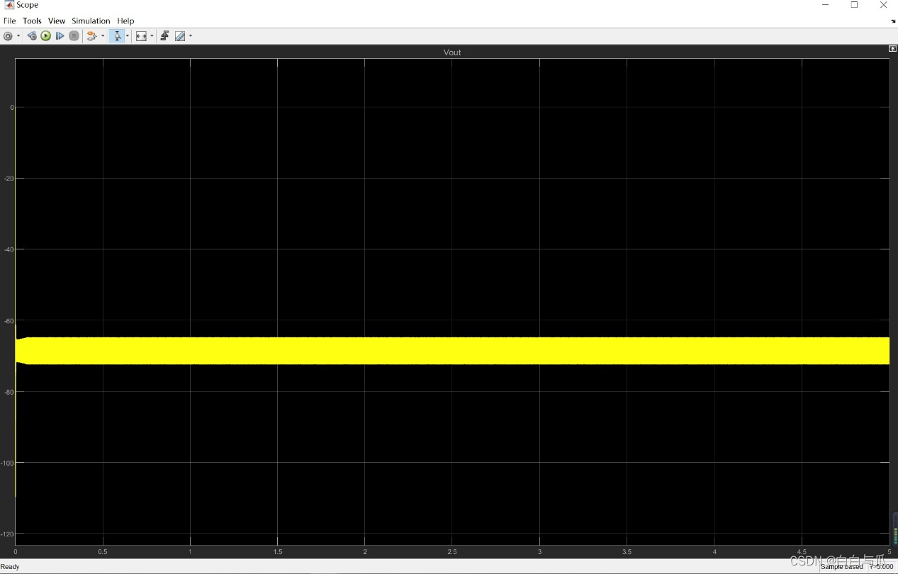【电力电子在电力系统中的应用】2 CCM和DCM模式下Cuk电路的升降压工作状态_matlab仿真实现dcm控制-CSDN博客