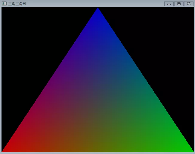 Pyopengl－02三角形绘制python Opengl 顶点 Csdn博客
