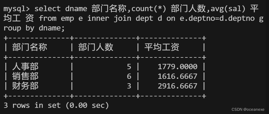 MySQL---多表分组查询综合练习_mysql dept emp-CSDN博客
