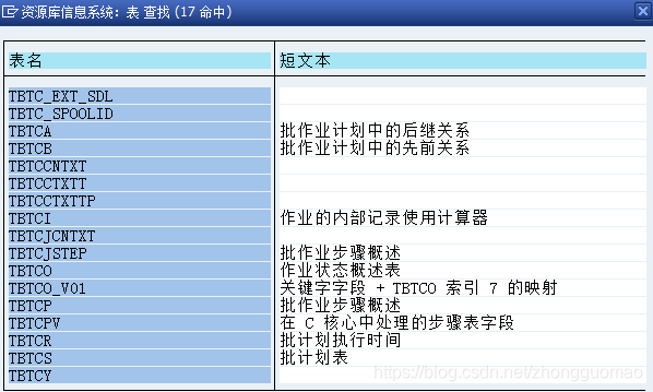 【ABAP】获取后台Job相关状态_abap joblog-CSDN博客