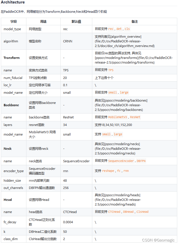 Paddleocr训练属于自己的模型详细教程（从打标，制作数据集，训练到应用，以行驶证识别为例） Csdn博客