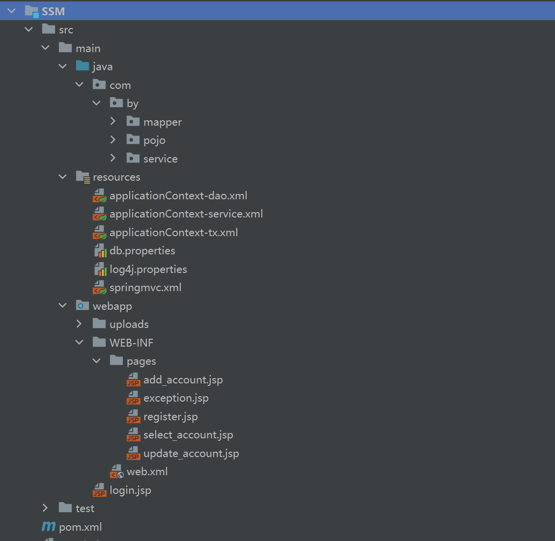 Spring+SpringMVC+MyBatis整合-CSDN博客