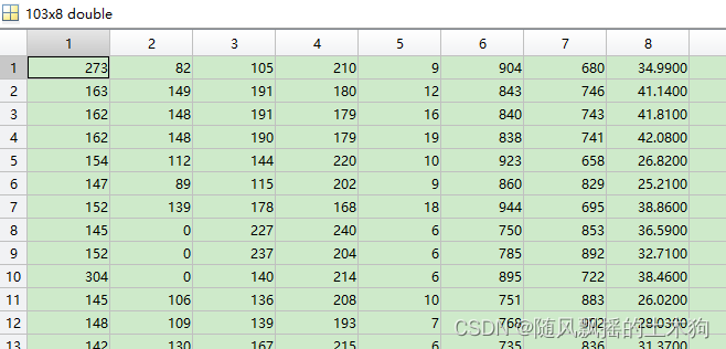 【MATLAB第50期】基于MATLAB的RELM-LOO多输入单输出回归&分类预测算法与RELM及ELM进行对比_loo r2-CSDN博客