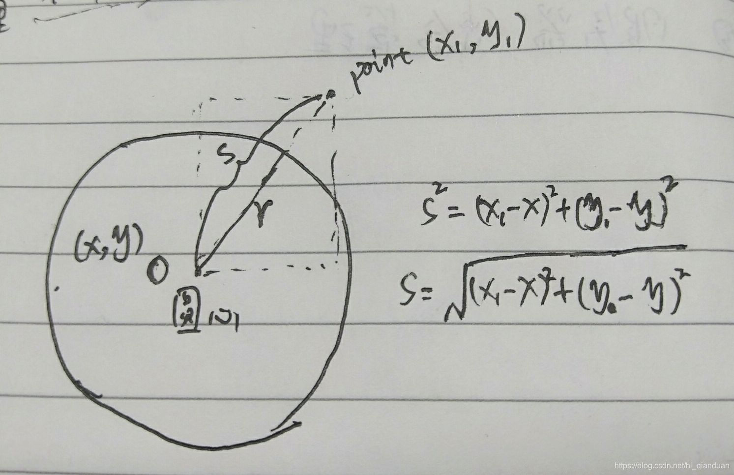 react rc-bmap地图判断点是否在圆内_react 百度地图 react-bmapgl 通过鼠标绘制工具 并且判断改坐标是否在该区域内-CSDN博客