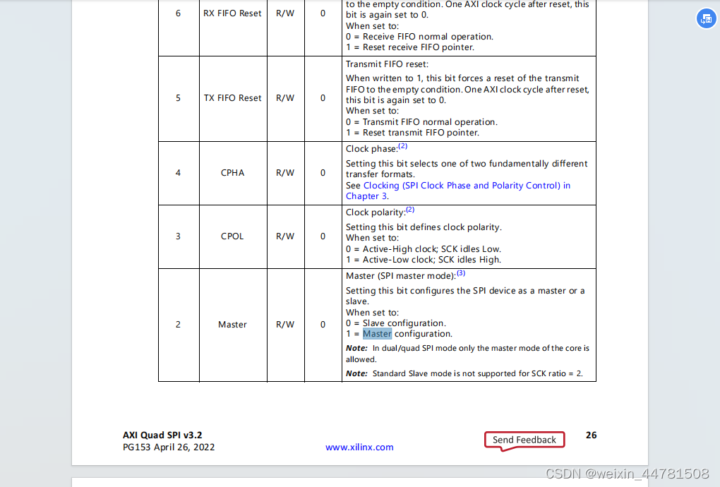【ZYNQ】AXI-Quad-SPI SDK 开发记录 测试_zynq axi spi-CSDN博客