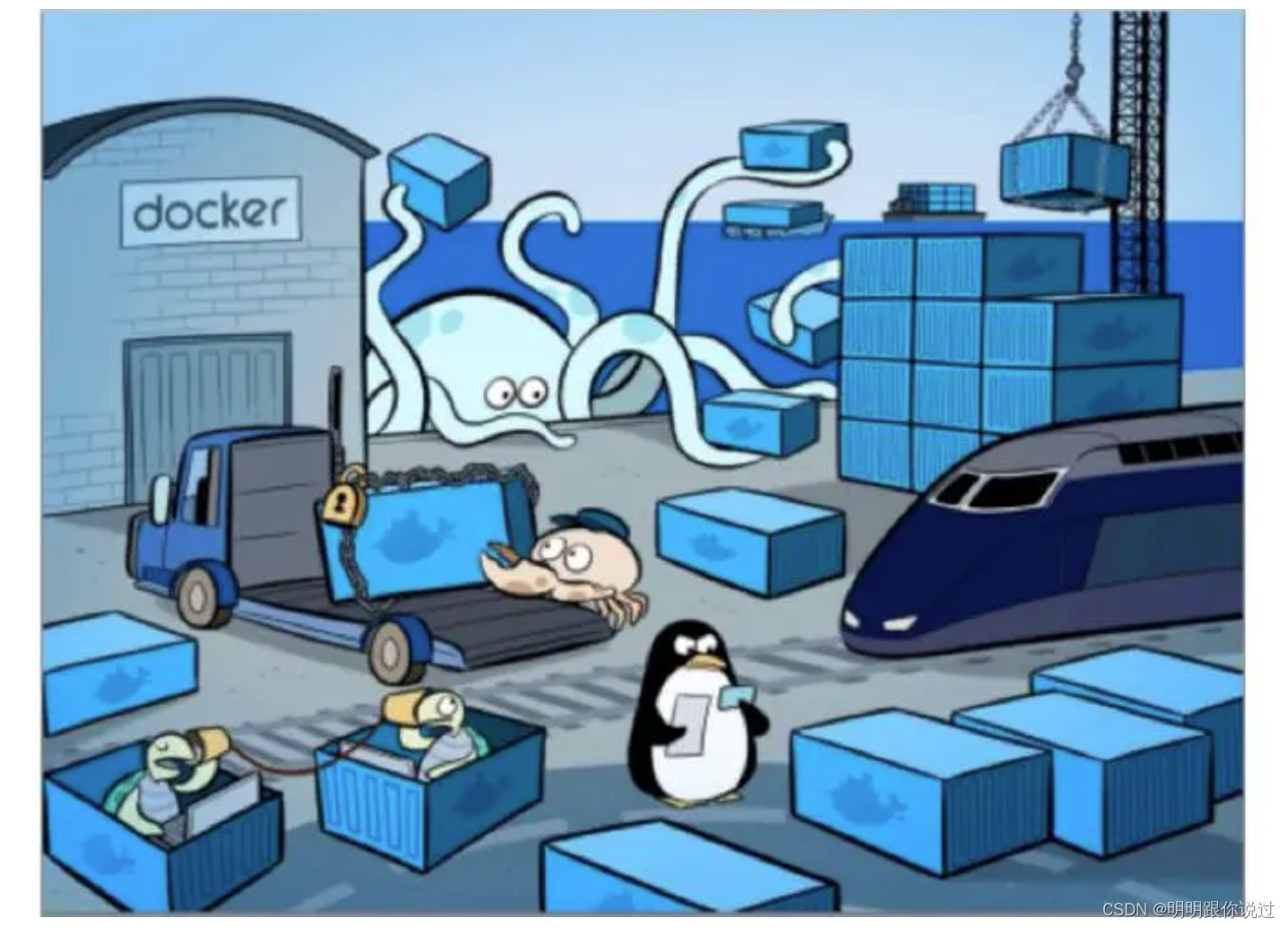 Docker in Docker（DinD）原理与实战-CSDN博客