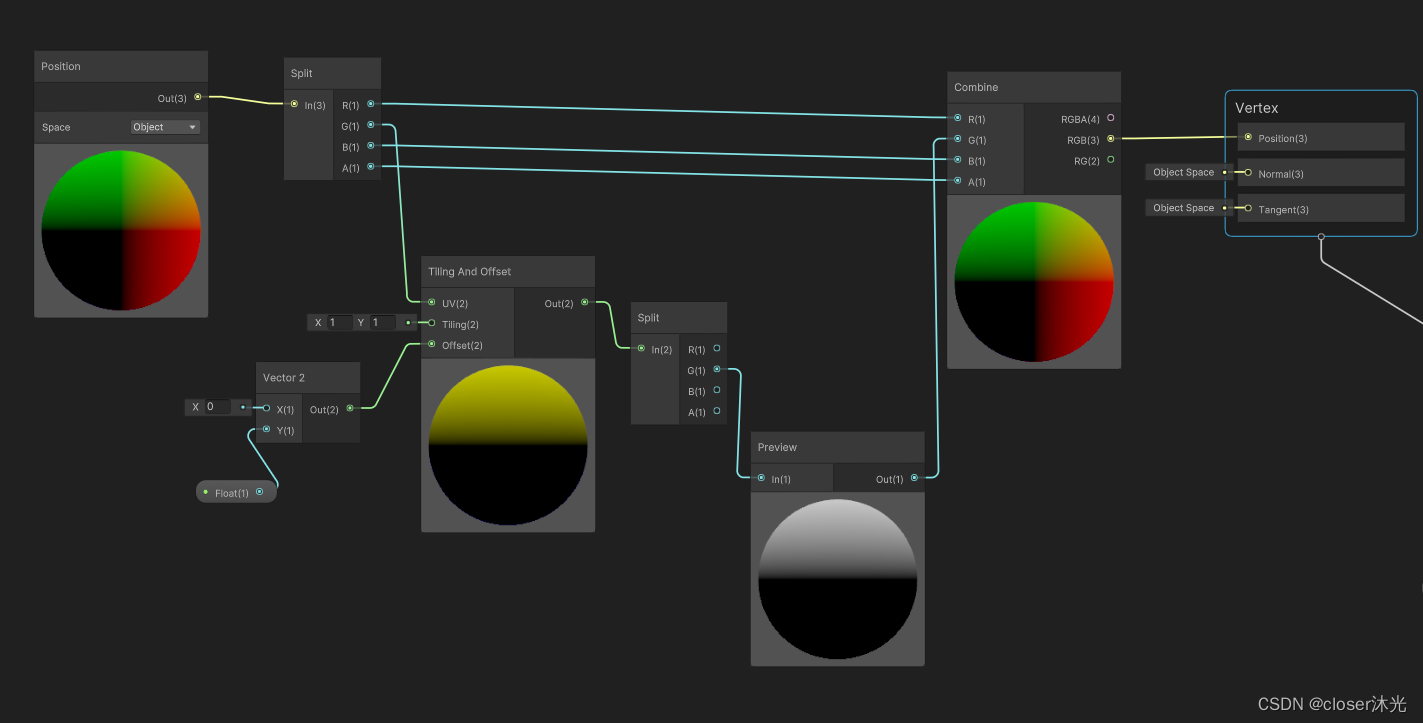 使用shader graph调整模型XYZ单方向位置_shadergraph scenepos.xy-CSDN博客