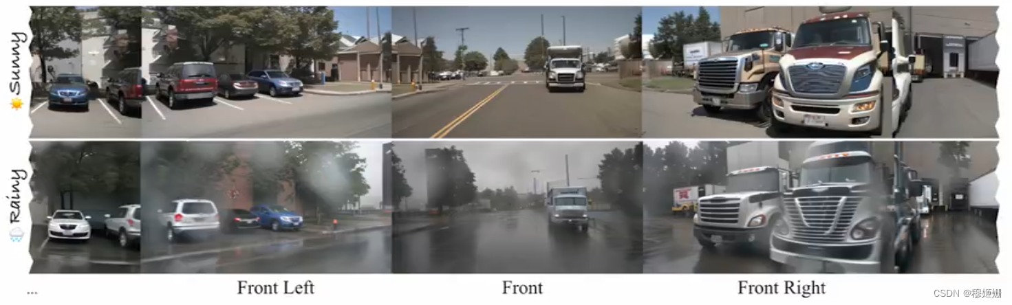 MagicDrive阅读笔记_magicdrive github-CSDN博客