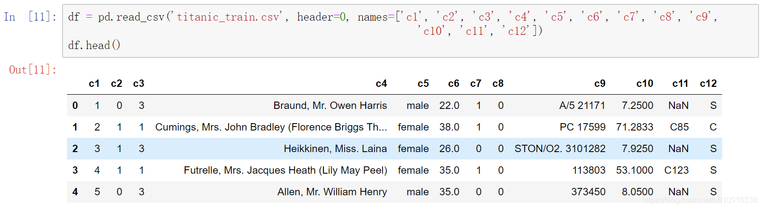 【pandas】（二）读写数据_filepath or buffer-CSDN博客