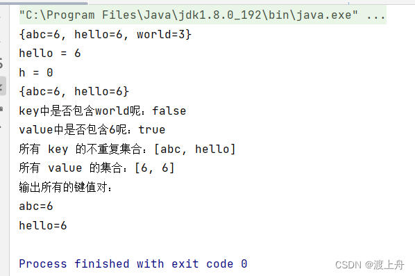 TreeSet 和 TreeMap 和 HashSet 和 HashMap-CSDN博客