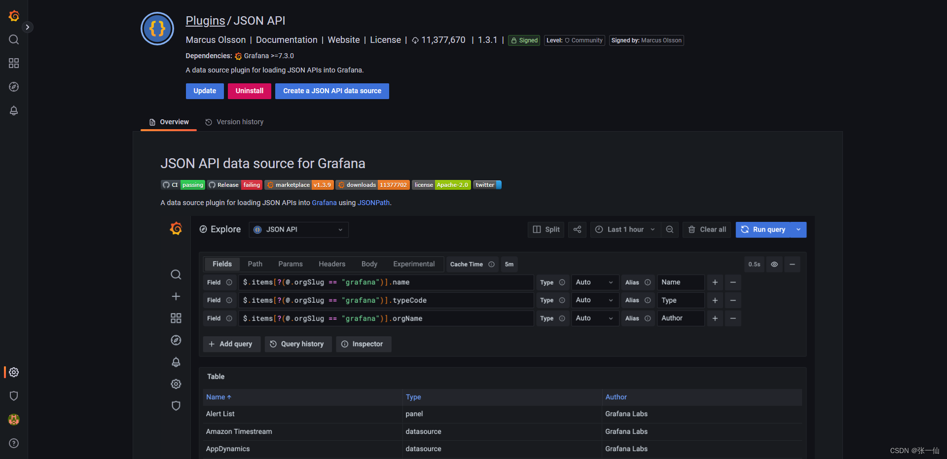 Grafana+Echarts+Neo4j+SpringBoot 联合搭建节点实时拓扑图_grafana 拓扑图-CSDN博客
