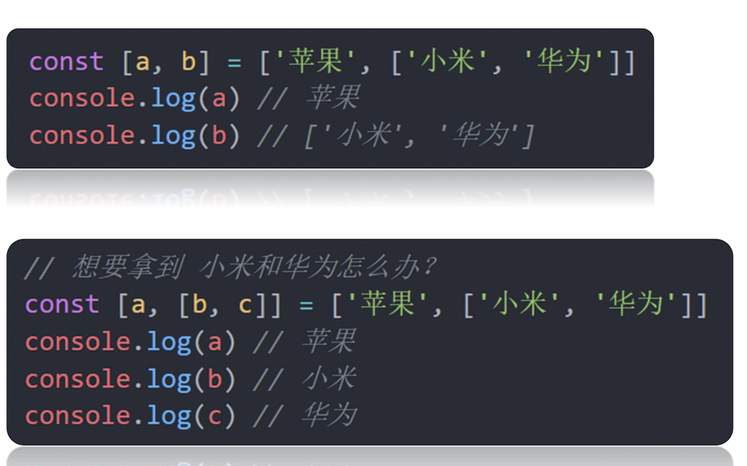 JavaScript进阶（四）---js解构_js 解构-CSDN博客