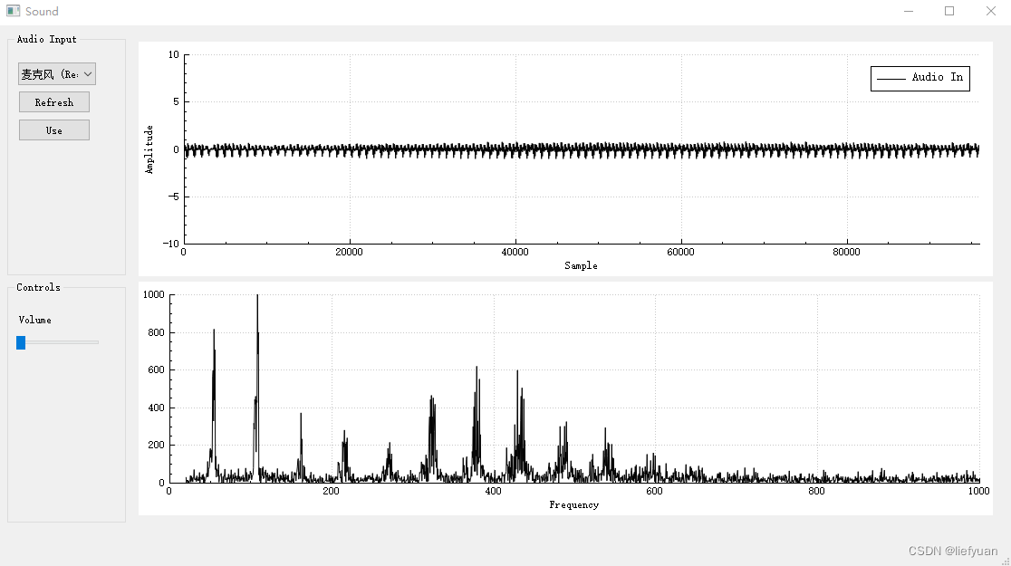 【Qt5】快速傅里叶变换(FFTW库)+QCustomplot_fftw3快速傅里叶变换-CSDN博客