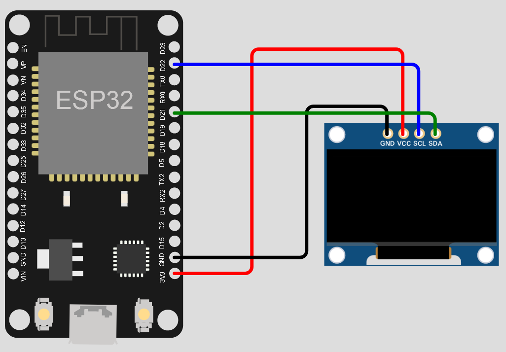 物联网开发笔记（48） 使用micropython开发esp32开发板之控制oled Ssd1306屏幕micropython Ssd1306 Csdn博客