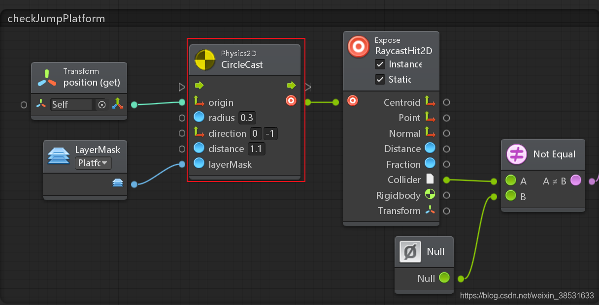 Physics2D.CircleCast 详解-CSDN博客