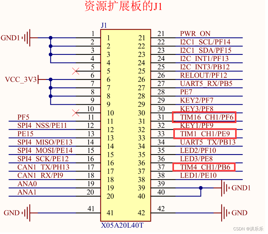 ARM接口实验 PWM实验_stm32f103 tim4 pb6-CSDN博客