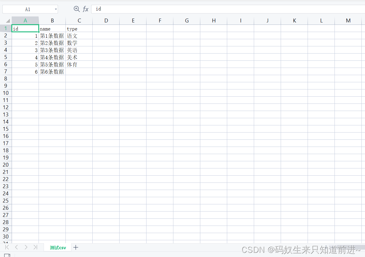 Java通过javacsv实现读取csv文件数据_com.csvreader ansi-CSDN博客