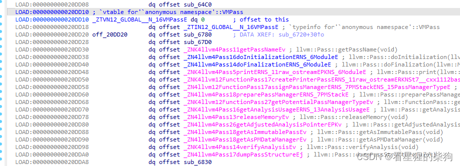 CTF-PWN-LLVM-【红帽杯-2021 simpleVM】_llvm ctf-CSDN博客
