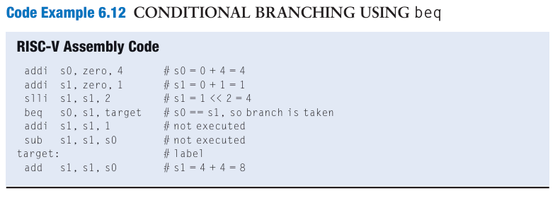 从零认识cpu之RISC-V架构（二）RISC-V汇编语言编程（1）_digital design and computer ...