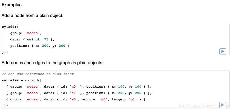Cytoscape.js 学习_cytoscape addclass-CSDN博客